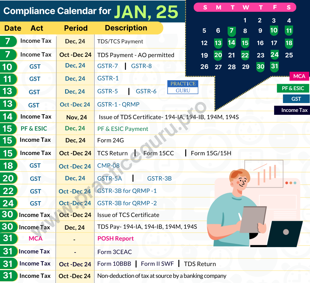 All Monthly Calendars