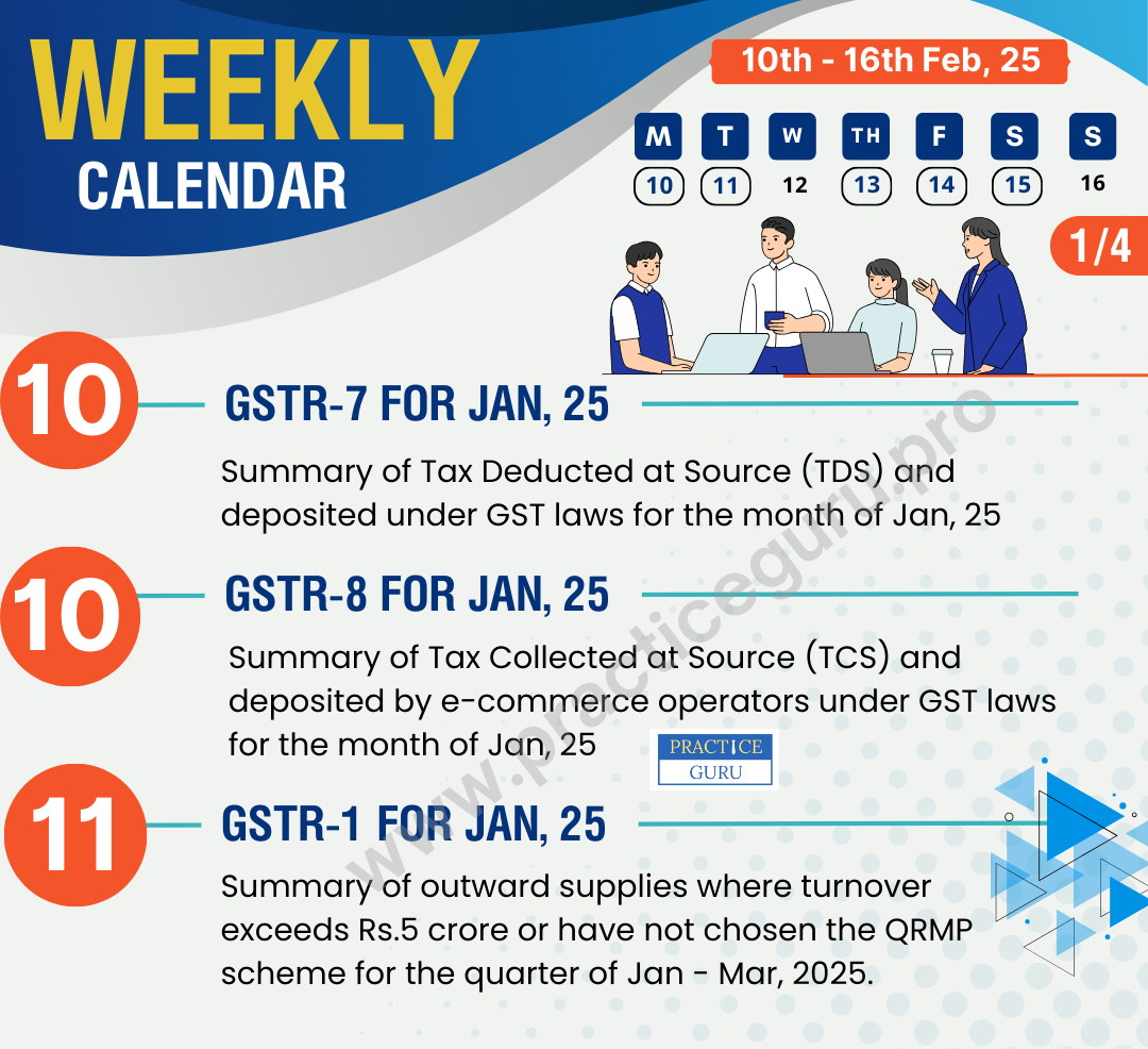 All Weekly Calendars