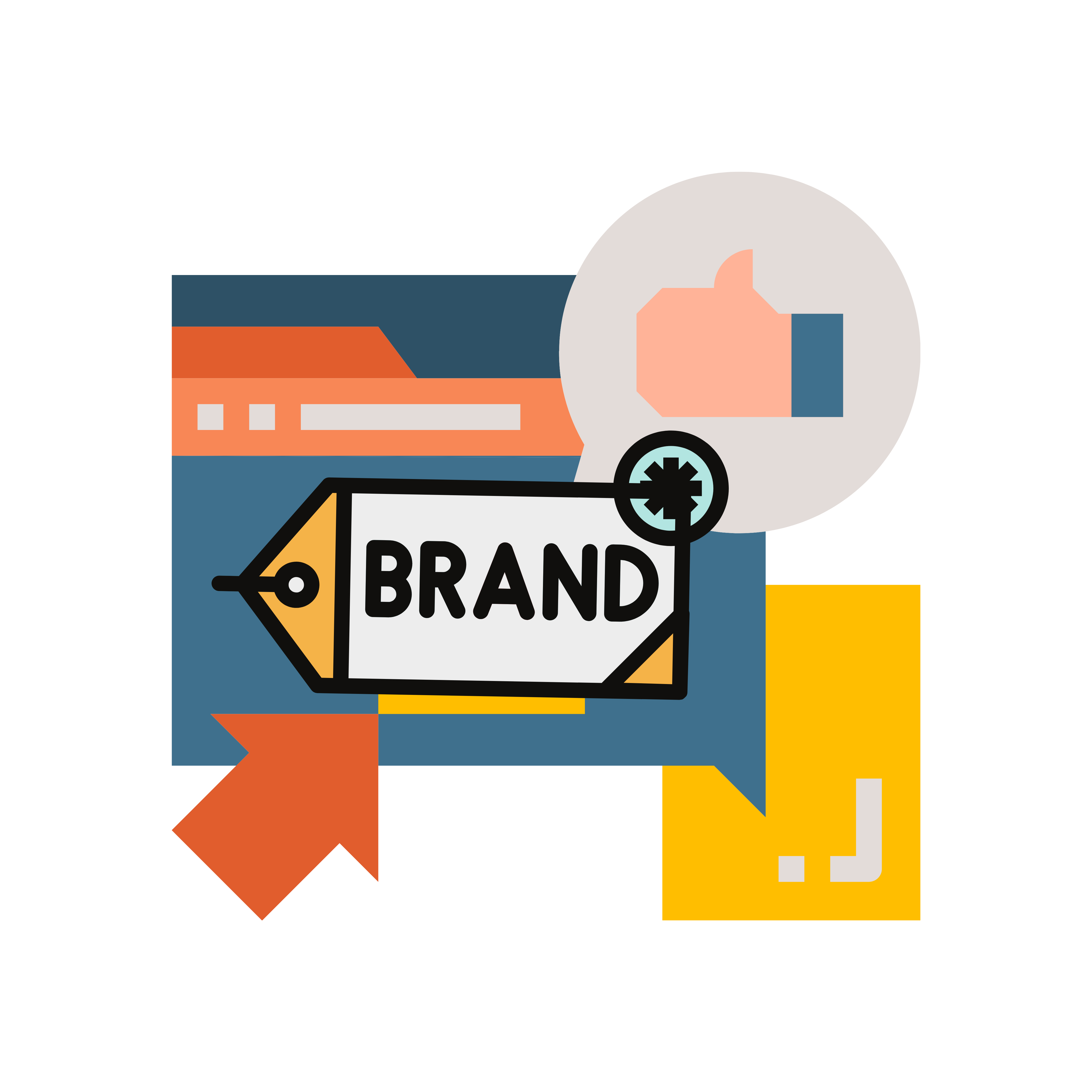 OneClick for Branding